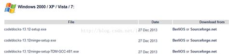 Windows下oc Ide搭建windows上没有好的查看oc代码的ide Csdn博客