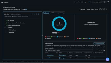 Accelerating Net Modernization With Aws Transform For Net And Cast