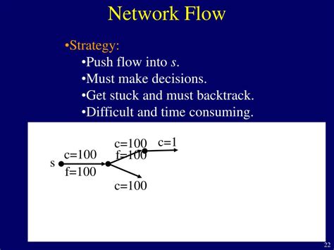 Ppt Network Flow And Linear Programming Powerpoint Presentation Id