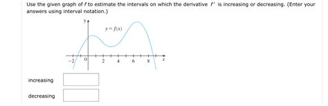 Solved Use The Given Graph Of F To Estimate The Intervals On