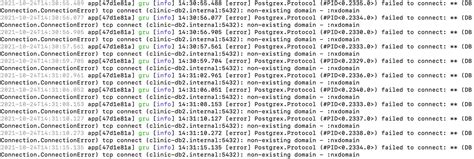 Error Release Command Failed Deployment Aborted Questions Help Fly Io