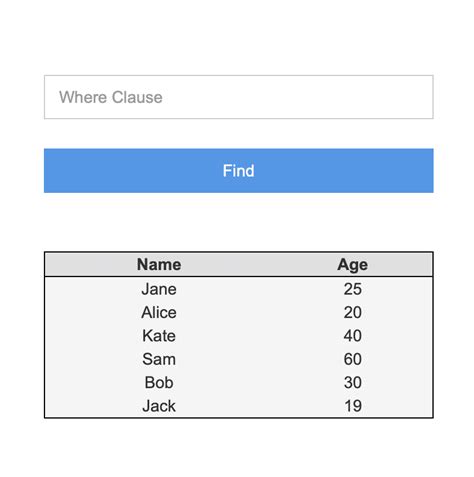 Add A Powerful Codeless Backend To Webflow With Backendless