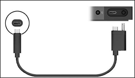 HP Elite Dock With Thunderbolt And HP ZBook Dock With Thunderbolt Using And