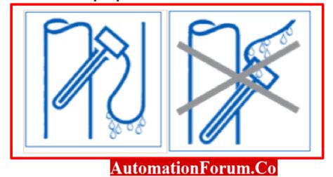 Importance Of Sensor Selection And Placement In Instrumentation