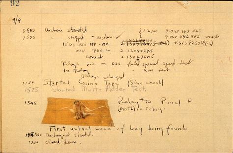 Software Testing For Executives Games With Bugs — Modesto Hernandez