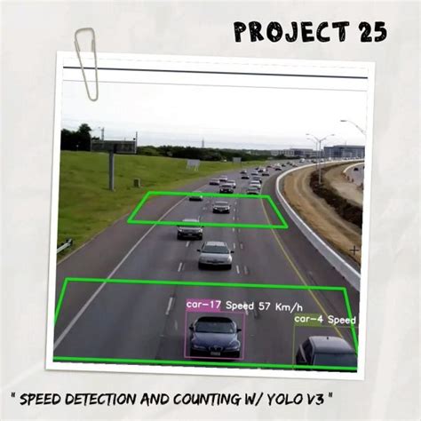 Real Time Vehicle Counting And Speed Estimation System Based On Yolo V4 Rnf Project