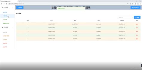 Java项目社区疫情防控管理系统javaspringbootvuemavenmysql Csdn博客