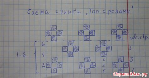 Топ с розами -филейка - Вязание - Страна Мам