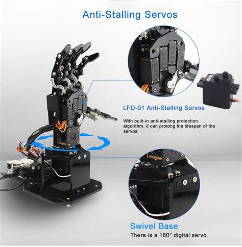 Open Source Bionic Robot Hand Right Hand Visual Identification With B G Raspberry Pi For