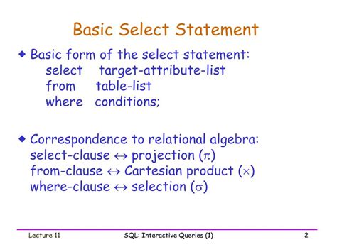 Ppt Sql Interactive Queries 1 Powerpoint Presentation Free