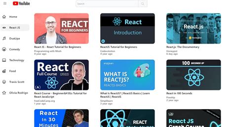 Freddy Alfonzo On Linkedin Frontend Developer Html Html5 Css