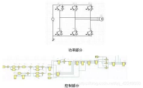 永磁同步电机的矢量控制策略（十五）一一一ansys simplorer和matlab simulink联合仿真 电机矢量控制等算法在