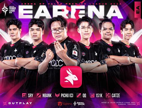 ประกาศ Line Up ตัวแทนไทยในศึก Apl 2024