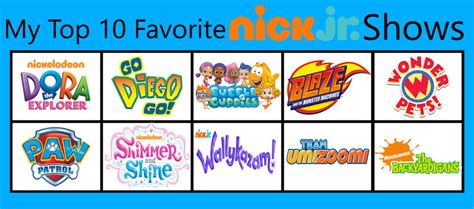 My Favorite Nick Jr Shows By Lizzmcclin On Deviantart