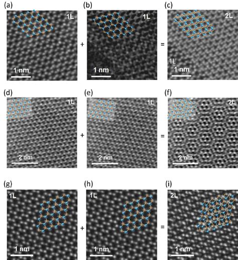Figure S6 Analysis Of The Stacking Orientation And Atomic Structure Of