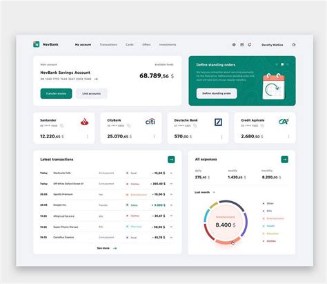 Datta Dashboard Ui Kit Artofit