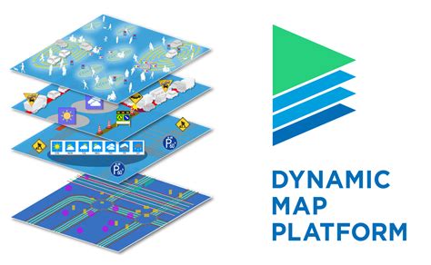 What Is A Dynamic Map The Origin Of Dynamic Map Platforms Name