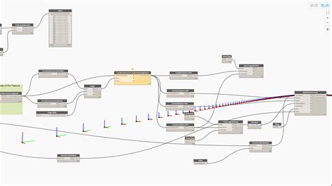Block Reference Create Rorationdegrees In Z And Y Axis Civil3d Dynamo