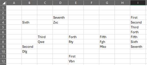 First The Nth Value In A Table With A Specific Condition In Excel