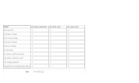 mysql i have three tables i want to have one table redesign my