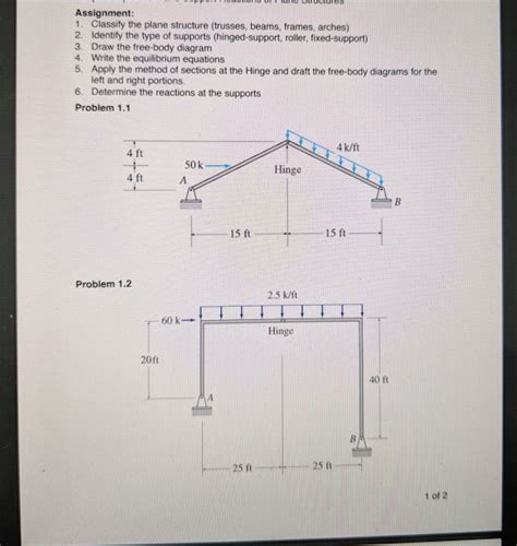 solved assignment 1 classify the plane structure trusses