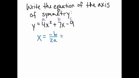 Equation Of Axis Symmetry Parabola Calculator Tessshebaylo