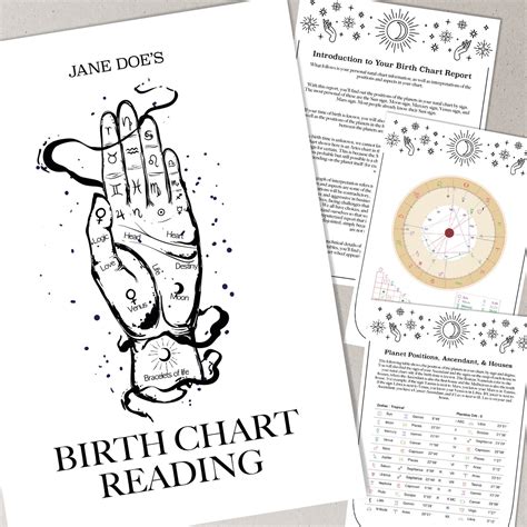 Birth Chart Reading Natal Chart Reading Birth Chart Analysis