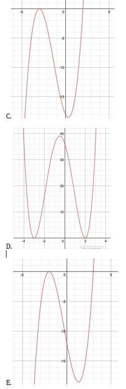 Matching Polynomial Graphs Mrs Cundiffs Math Class Page Kelly
