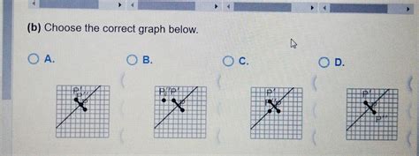 Solved In The Figure P Is The Image Of P Under Chegg Com