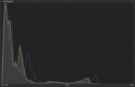 Exposing For Hdr Photography How To Get Your Exposures Right — Andrea Livieri Travel Exposing For Hdr Photography How To Get Your Exposures Right — Andrea Livieri Travel