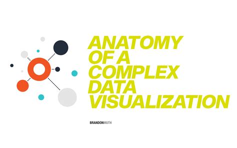 Anatomy Of A Complex Data Visualization Brandon Muth Entrepreneur Educator