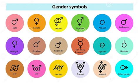 All Gender Symbol Icon Vector Set Illustration Sexual Orientation All Gender Symbol Icon Stock