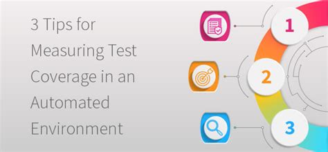 Tips For Measuring Test Coverage In An Automated Environment TestRail