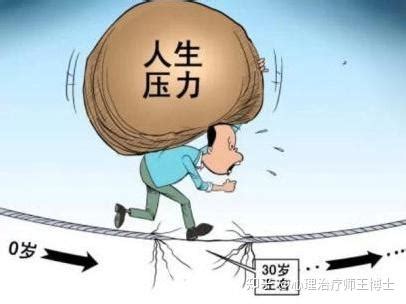 焦虑症各阶段症状表现 知乎