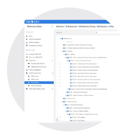 Tibco Ebx® Software