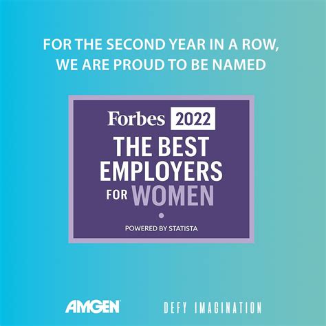 Murdo Gordon Posted On Linkedin