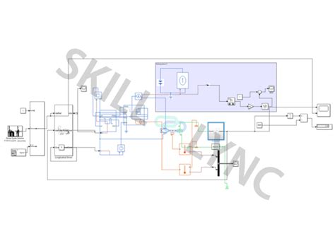 Best EV Projects Using MATLAB Simulink By Skill Lync Students Skill Lync