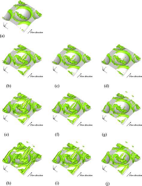 Three Dimensional Vortical Structure Near The Lower Surface In