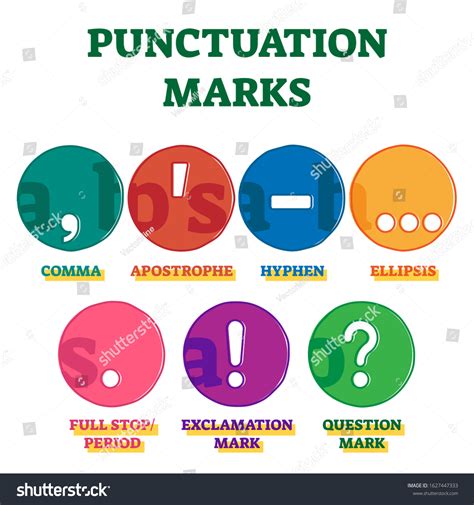 Punctuation Over 23256 Royalty Free Licensable Stock Vectors And Vector