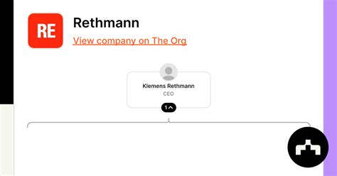 Rethmann The Org