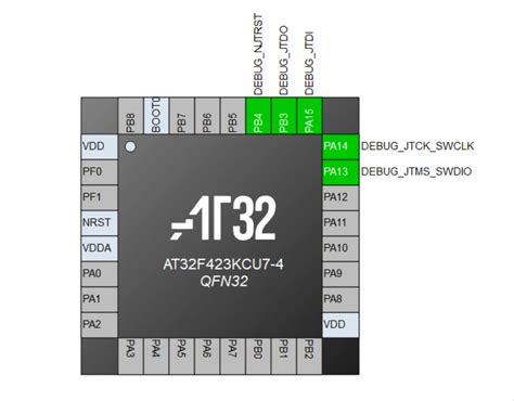 At32f423kcu7 4 32 Bit Arm Cortex M4 Artery Microcontroller At Best Price In Hyderabad