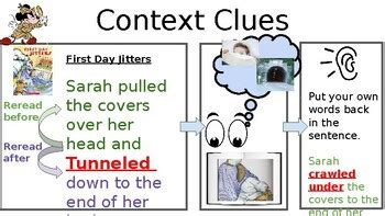 Context Clues Anchor Chart By MELISSA Himes Teachers Pay Teachers