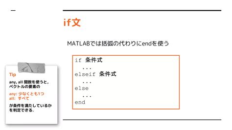 マイクロマウスのための Matlab Simulink 講座 第1回 Matlab入門 Pdf Programming Languages Computing