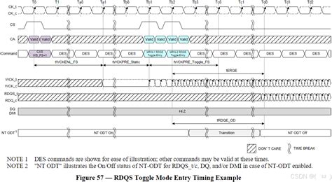 Ddr Study Lpddr5 Read Gate Trainingrdqs Toggle Mode Csdn博客