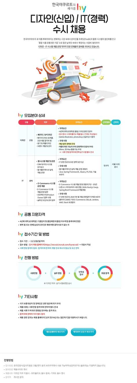 한국야쿠르트 새 이름주hy 수시 채용 모집 디자인 It 공모전 대외활동 링커리어