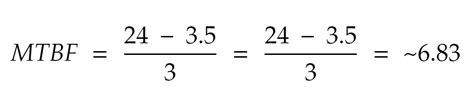 Mean Time Between Failures Mtbf What It Is And How To Calculate It