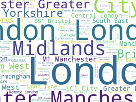 A Detailed Exploratory Data Analysis Eda And Visualization Using Python Upwork