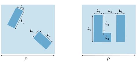 Figure S2 Schematic Diagram Of Two Types Of Metasurface Unit Cells Download Scientific