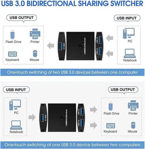 Luom Bi Directional Usb Switch Kvm Usb Hub 3 0 Switcher Selector Kvm Switch For Pc Keyboard