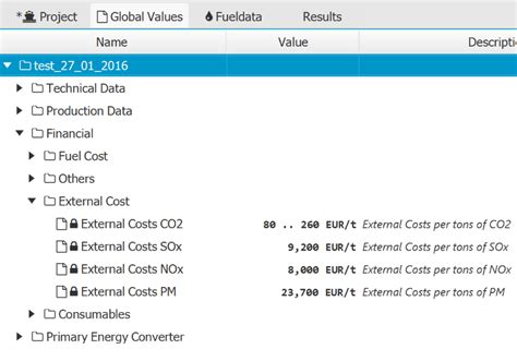 Modelling External Costs 34 Methods To Compare Different Designs Download Scientific Diagram